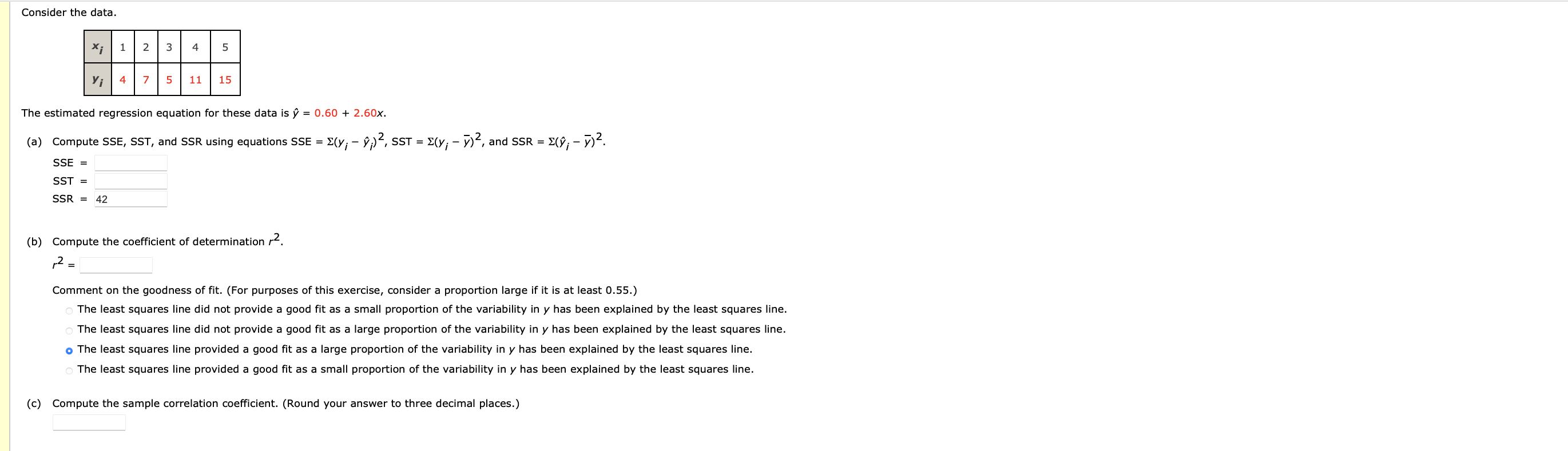 Solved Consider the data.The estimated regression equation | Chegg.com