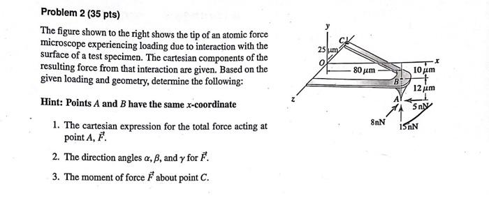 Solved Problem 2 (35 pts) The figure shown to the right | Chegg.com