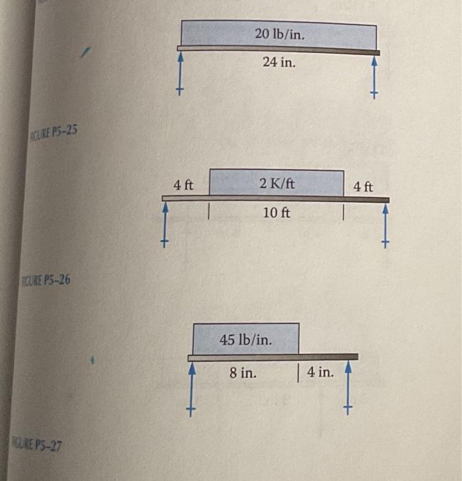 Solved Problems for Figures P5-1 through P5-76 Figures P5-1 | Chegg.com