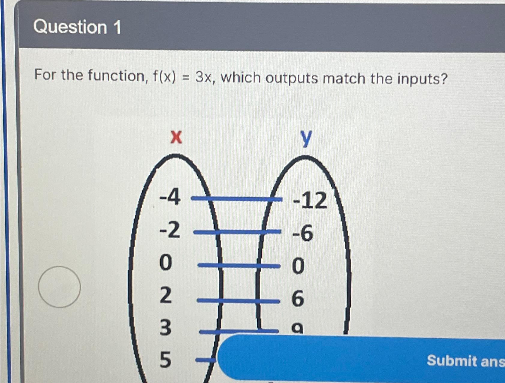 Solved Question 1For the function, f(x)=3x, ﻿which outputs | Chegg.com