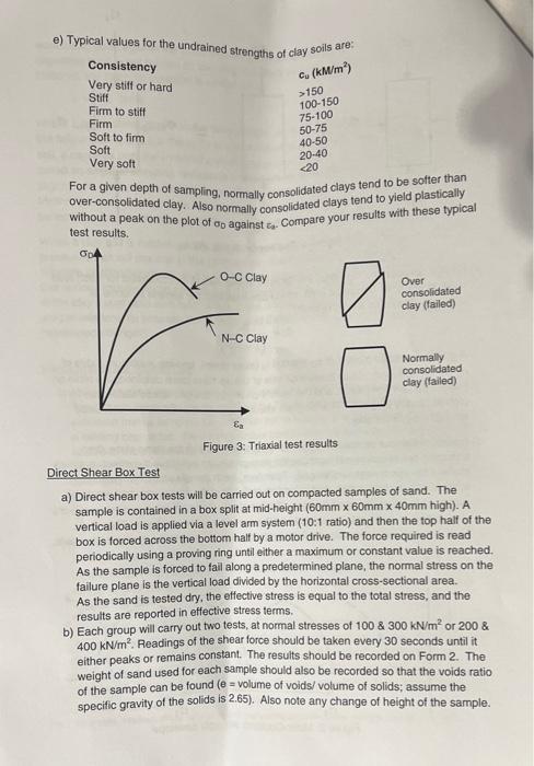Introduction The primary aim of this laboratory is to | Chegg.com