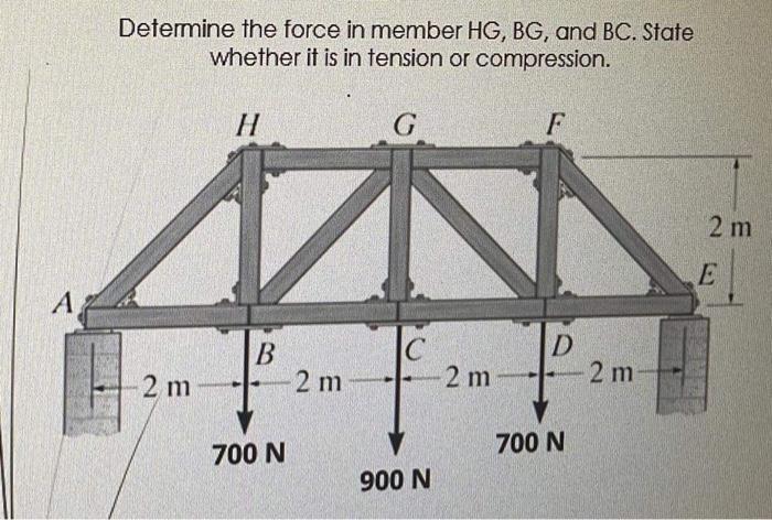 Solved A Determine the force in member HG, BG, and BC. State | Chegg.com