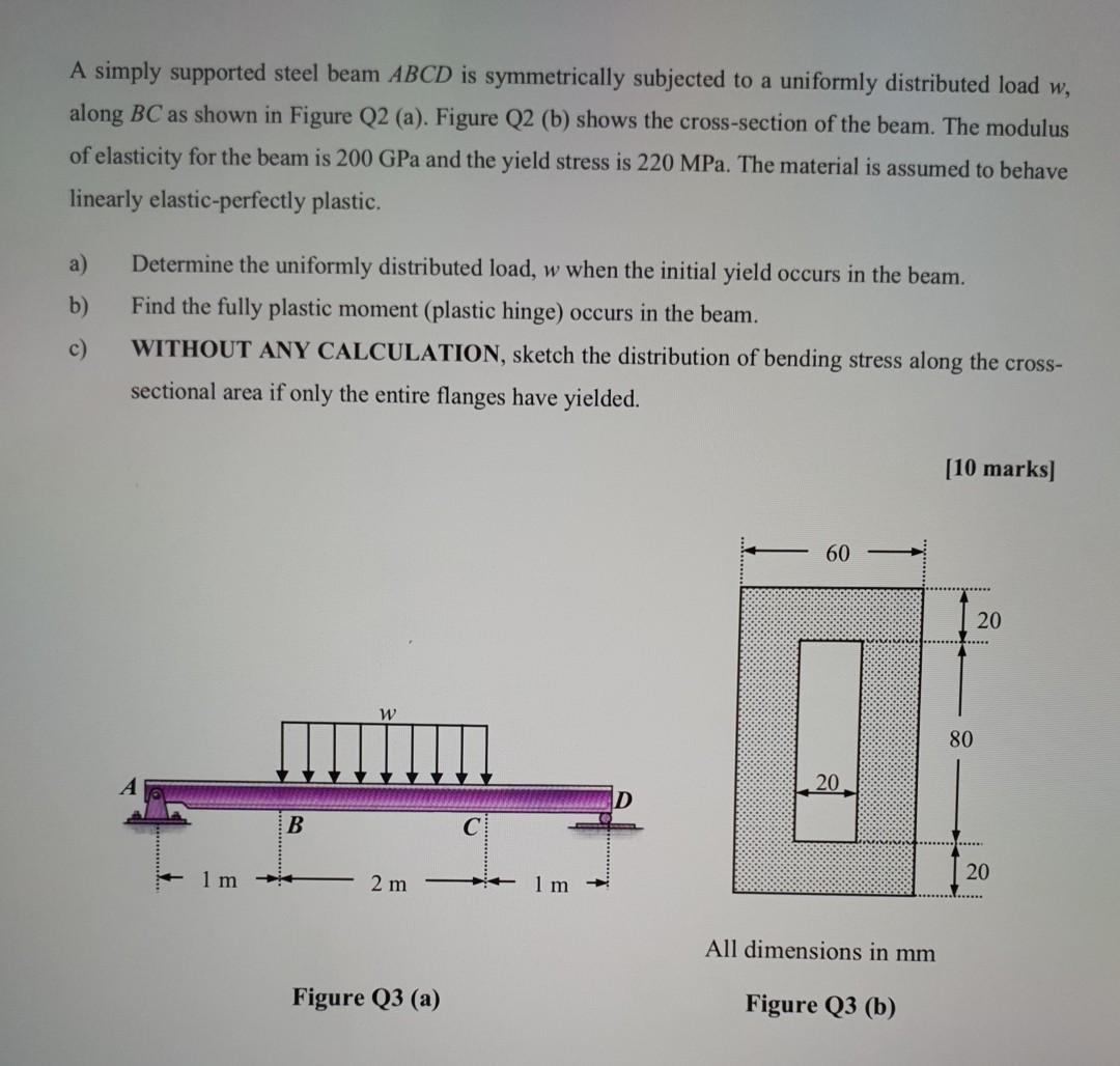 Solved A simply supported steel beam ABCD is symmetrically | Chegg.com