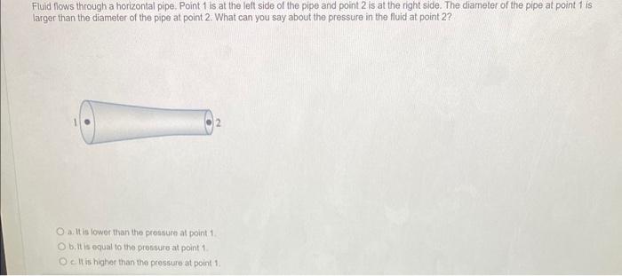 Solved Fluid flows through a horizontal pipe. Point 1 is at | Chegg.com