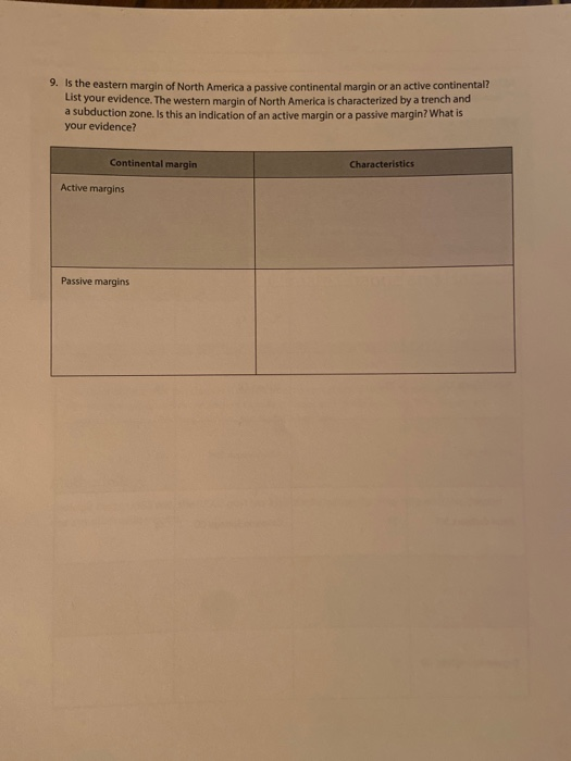 Solved Date: Name: Instructor: Section/Group: Laboratory 5 | Chegg.com
