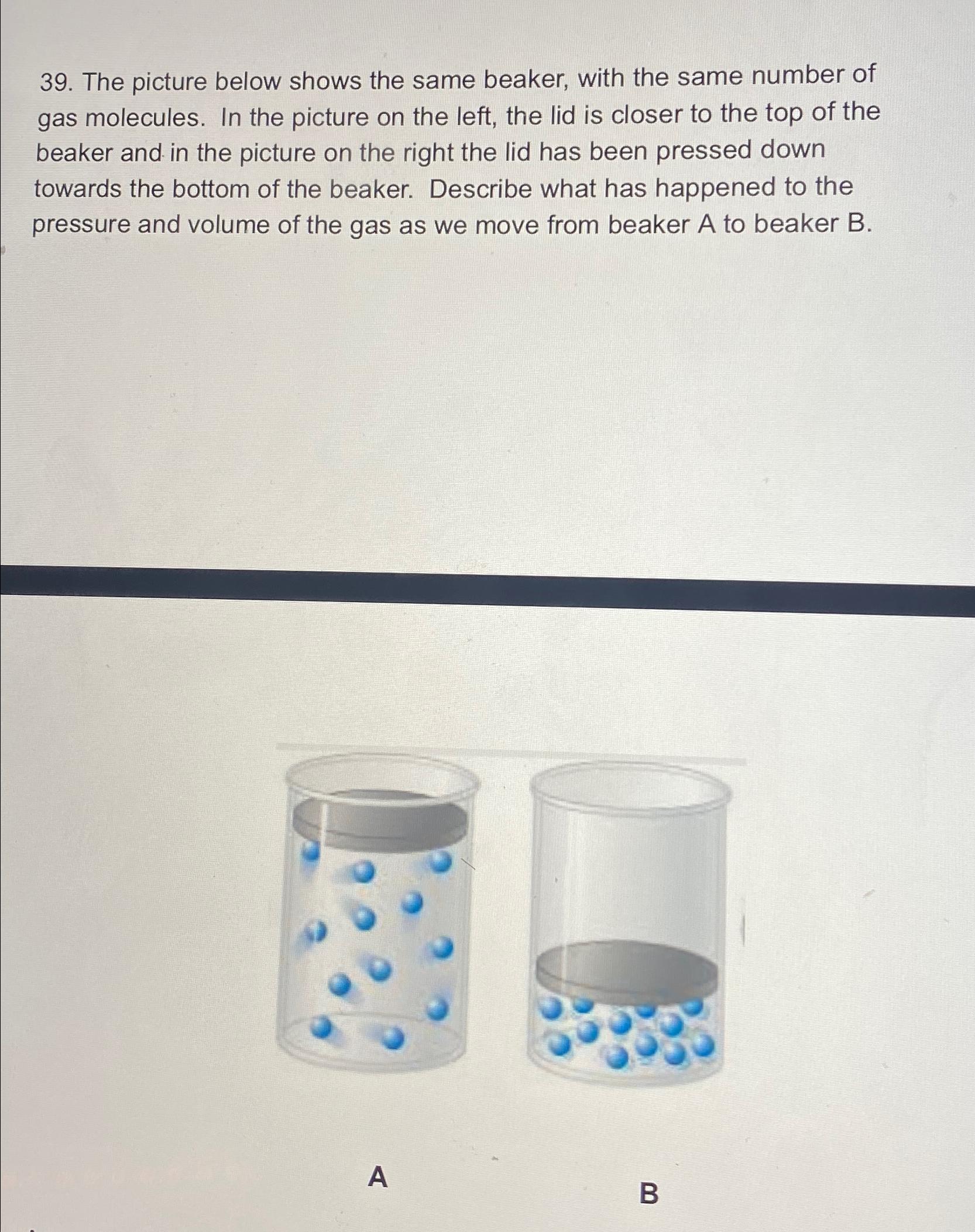 Solved The picture below shows the same beaker, with the | Chegg.com