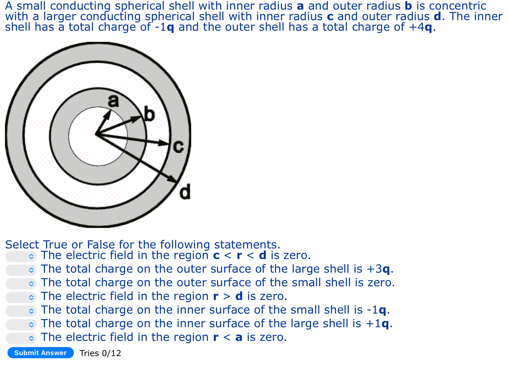 Solved A small conducting spherical shell with inner radius | Chegg.com