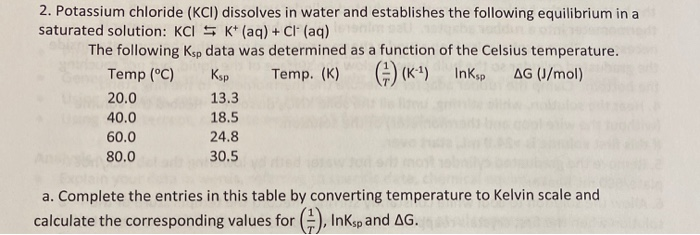 Solved 2. Potassium chloride (KCI) dissolves in water and | Chegg.com