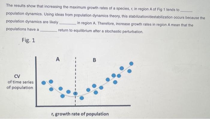 Solved The results show that increasing the maximum growth | Chegg.com