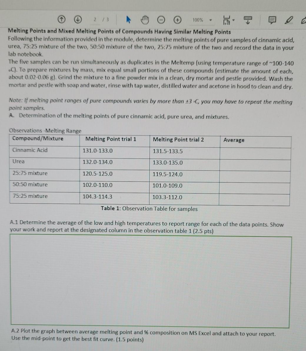 Solved ED 2 / 3 100% Melting Points and Mixed Melting | Chegg.com