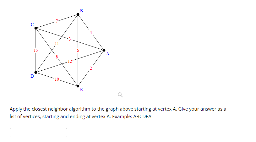 Solved Apply the closest neighbor algorithm to the graph | Chegg.com