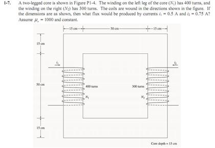 Solved A two-legged core is shown in Figure P1-4 The winding | Chegg.com