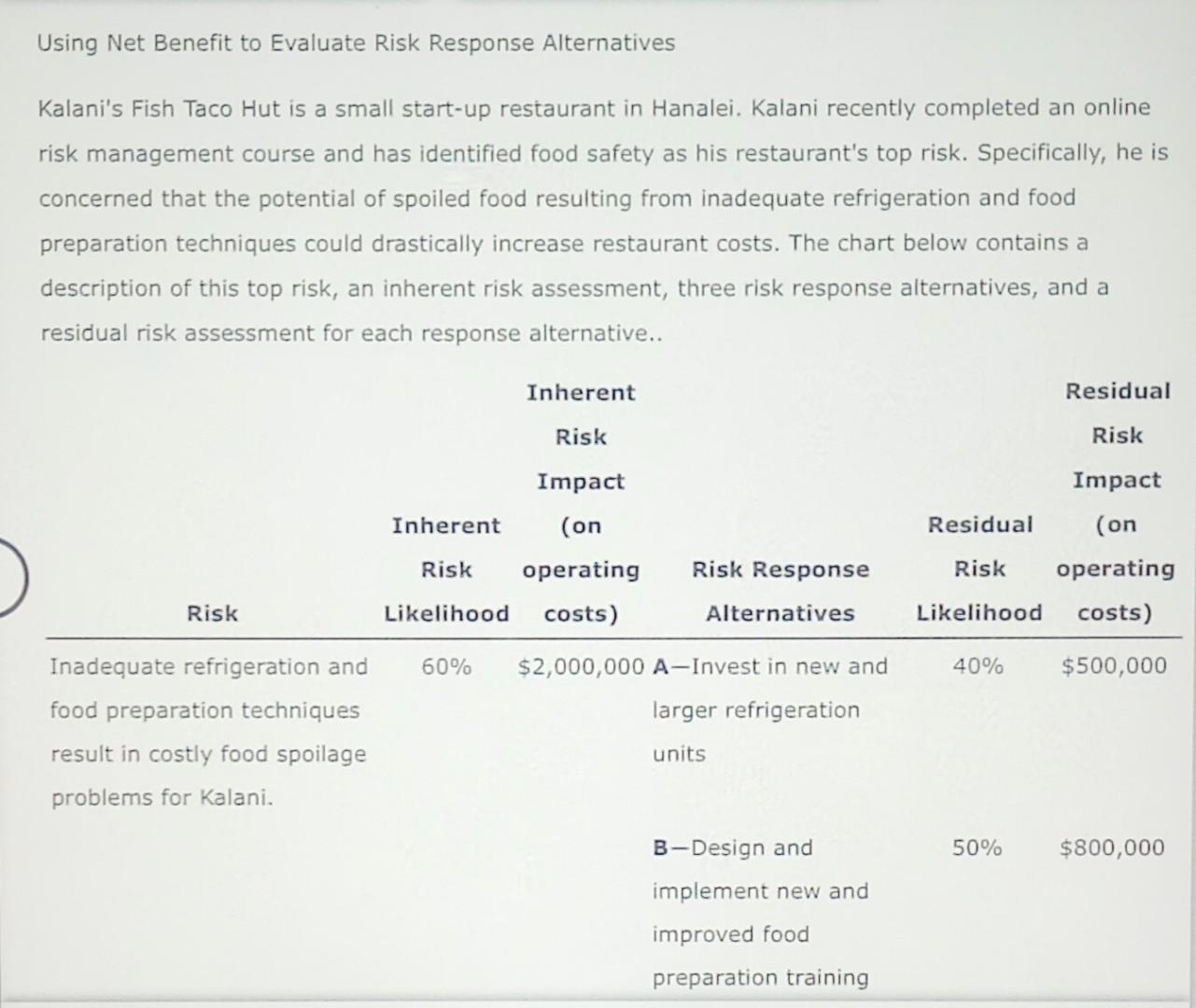 Solved Using Net Benefit to Evaluate Risk Response | Chegg.com