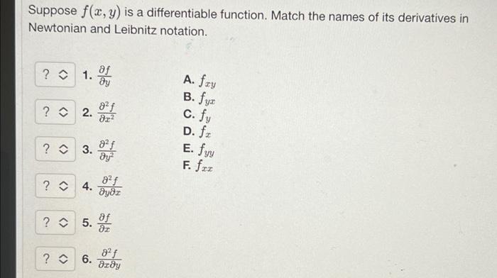 Solved Suppose f(x,y) is a differentiable function. Match | Chegg.com