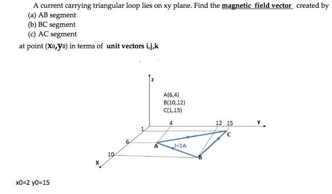 Solved A current carrying triangular loop lies on xy plane. | Chegg.com