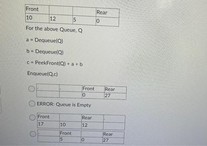 Solved Compared to other data structures Hash Tables have | Chegg.com