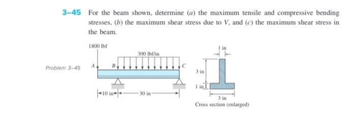 Solved 5 For the beam shown, determine (a) the maximum | Chegg.com