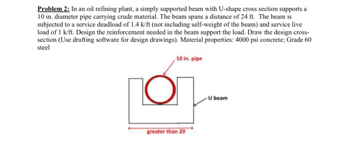 Problem 2: In an oil refining plant, a simply | Chegg.com