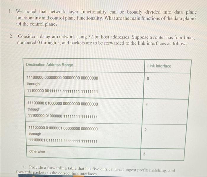 Solved 1. We noted that network layer functionality can be | Chegg.com