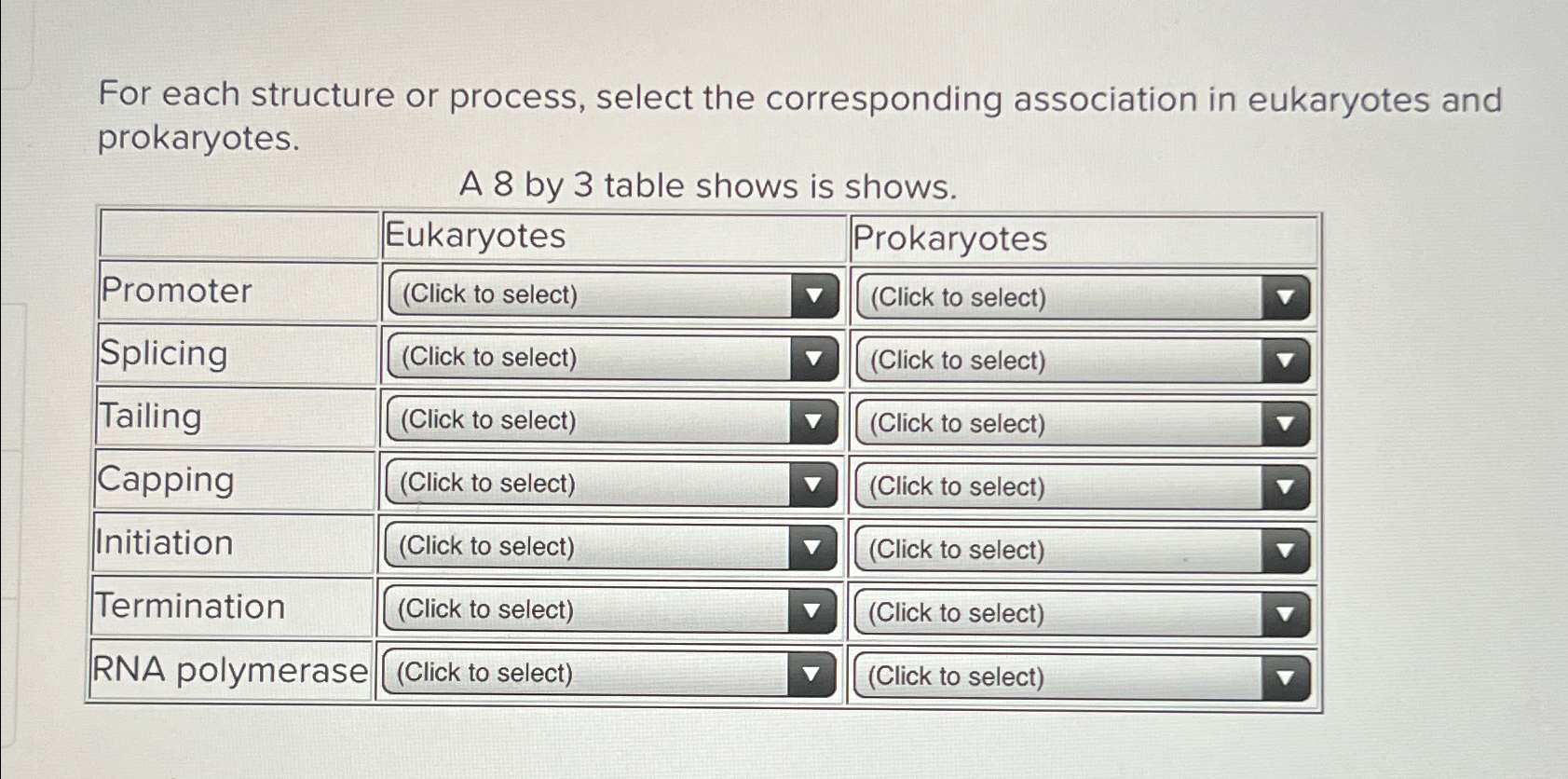 Solved For each structure or process, select the | Chegg.com