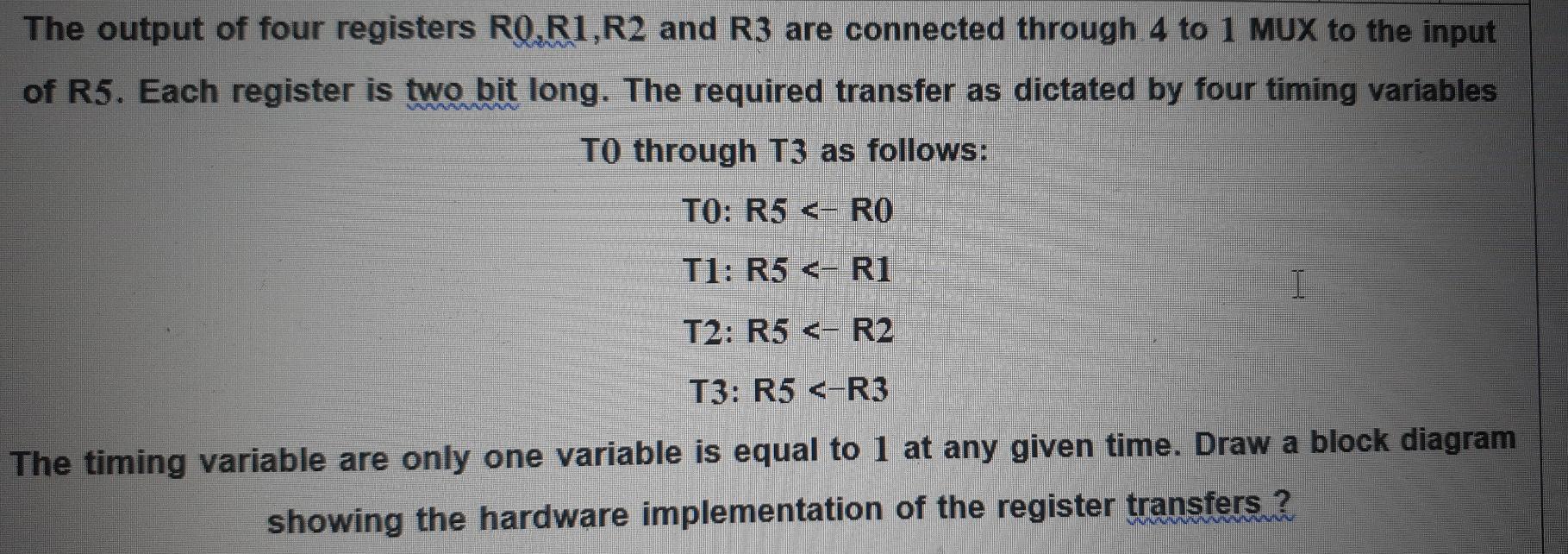 Solved The output of four registers RO.R1,R2 and R3 are | Chegg.com