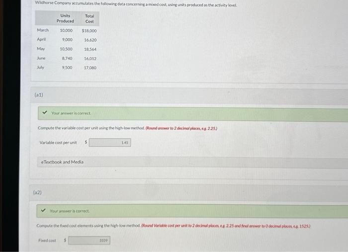 Solved Compute the variable cost per unit using the hich-low | Chegg.com