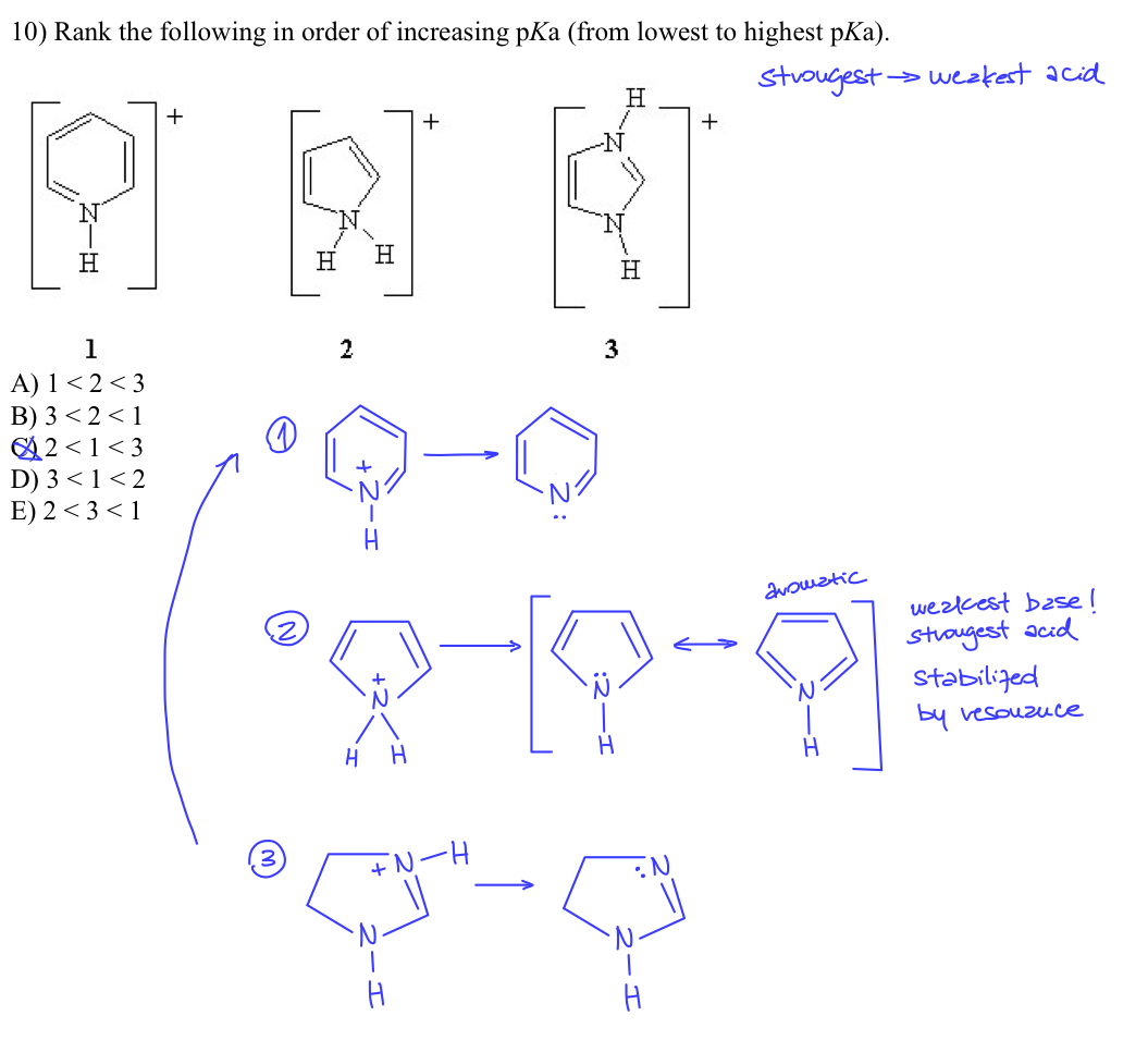 Solved Rank the following in order of increasing pKa (from | Chegg.com