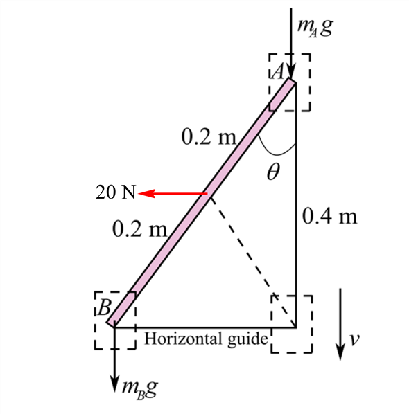Solved: Chapter 3 Problem 130P Solution | Engineering Mechanics , Dynamics 5th Edition | Chegg.com