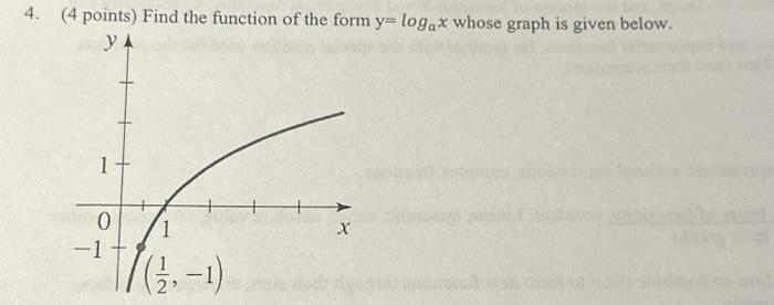Solved 4. (4 points) Find the function of the form y= logax | Chegg.com