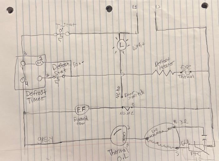 Solved Part 2: You will write a complete sequence of | Chegg.com