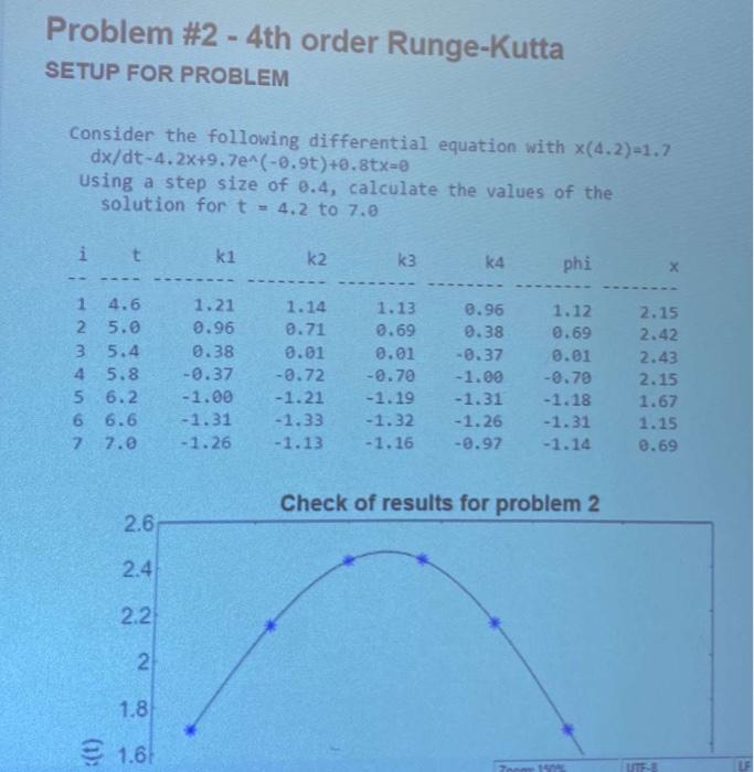 Solved this is instructions to create a matlab code. the | Chegg.com