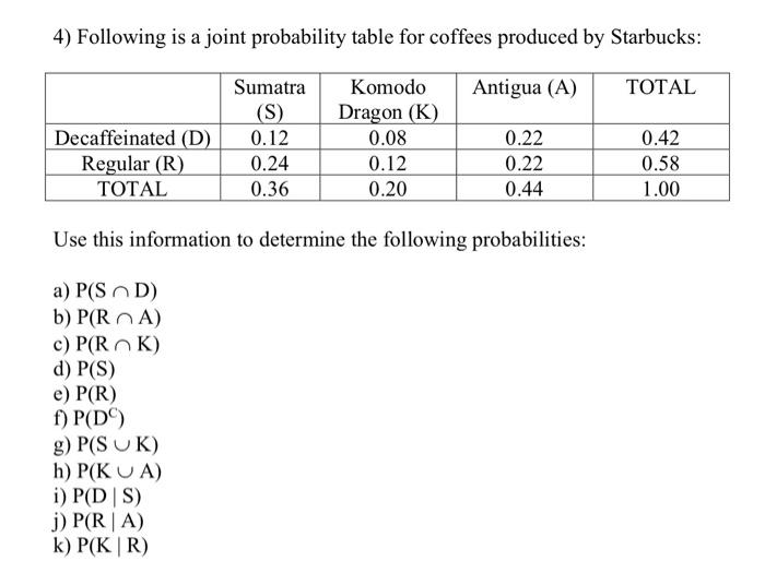 Solved 4) Following is a joint probability table for coffees | Chegg.com