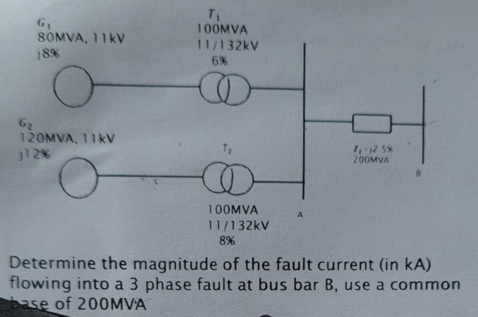 Solved Determine the magnitude of the fault current (in kA) | Chegg.com