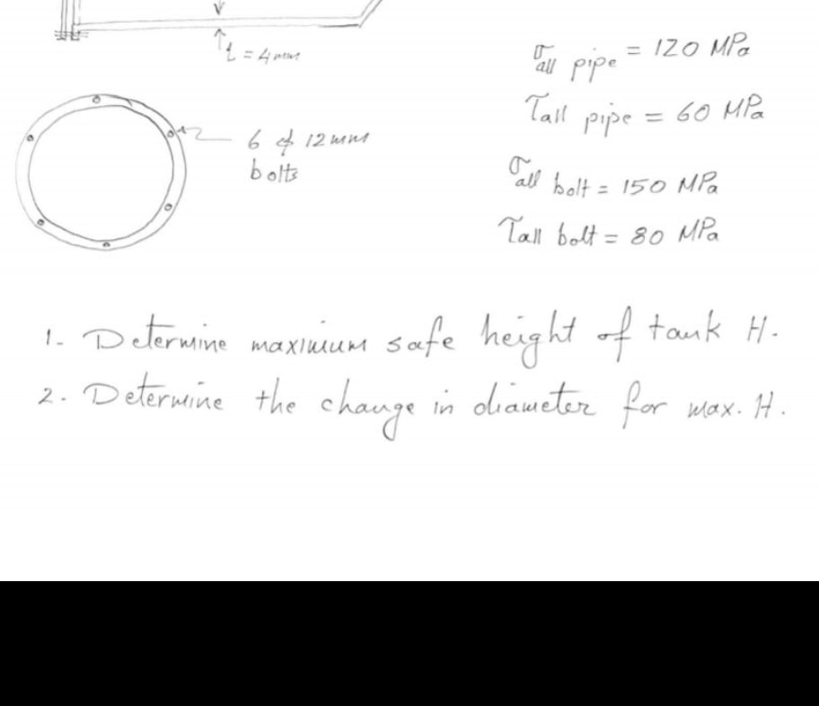 Solved Tall bolt = 150 MPa au pipe = I20 MPa Tall pipe 6–12 | Chegg.com