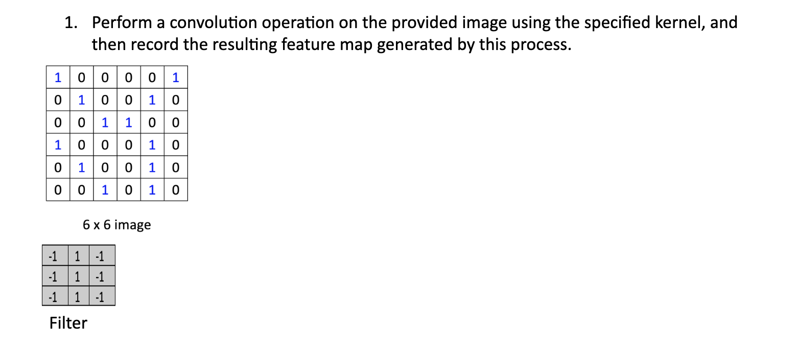 Solved Perform a convolution operation on the provided image | Chegg.com