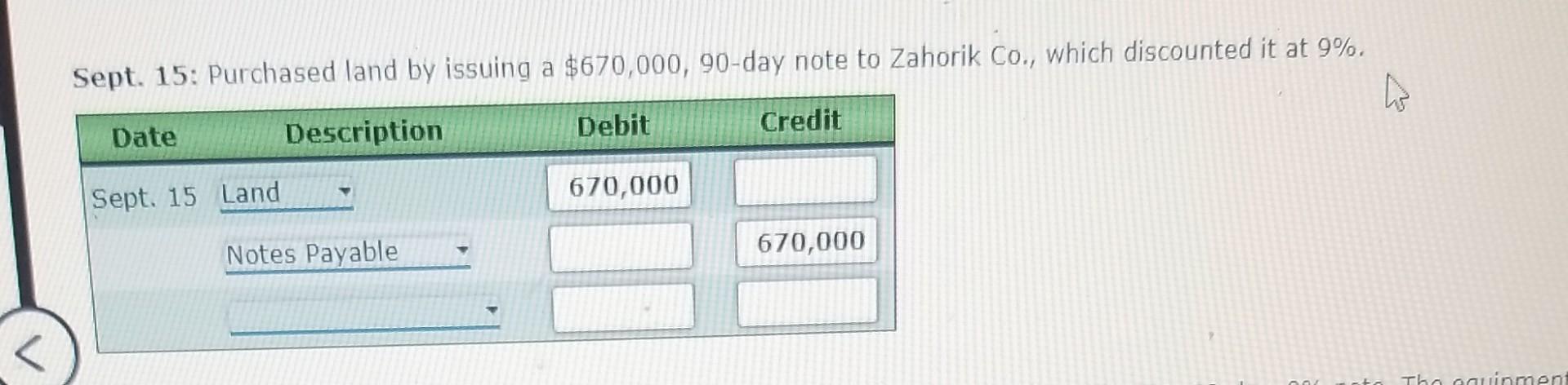 Solved Purchased land by issuing a $670,000, 90-day note to | Chegg.com