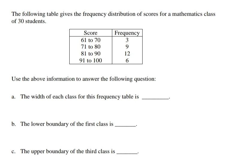Solved The following table gives the frequency distribution | Chegg.com