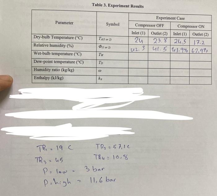 Q3. A data in the first two raws of Table Q3a will be | Chegg.com