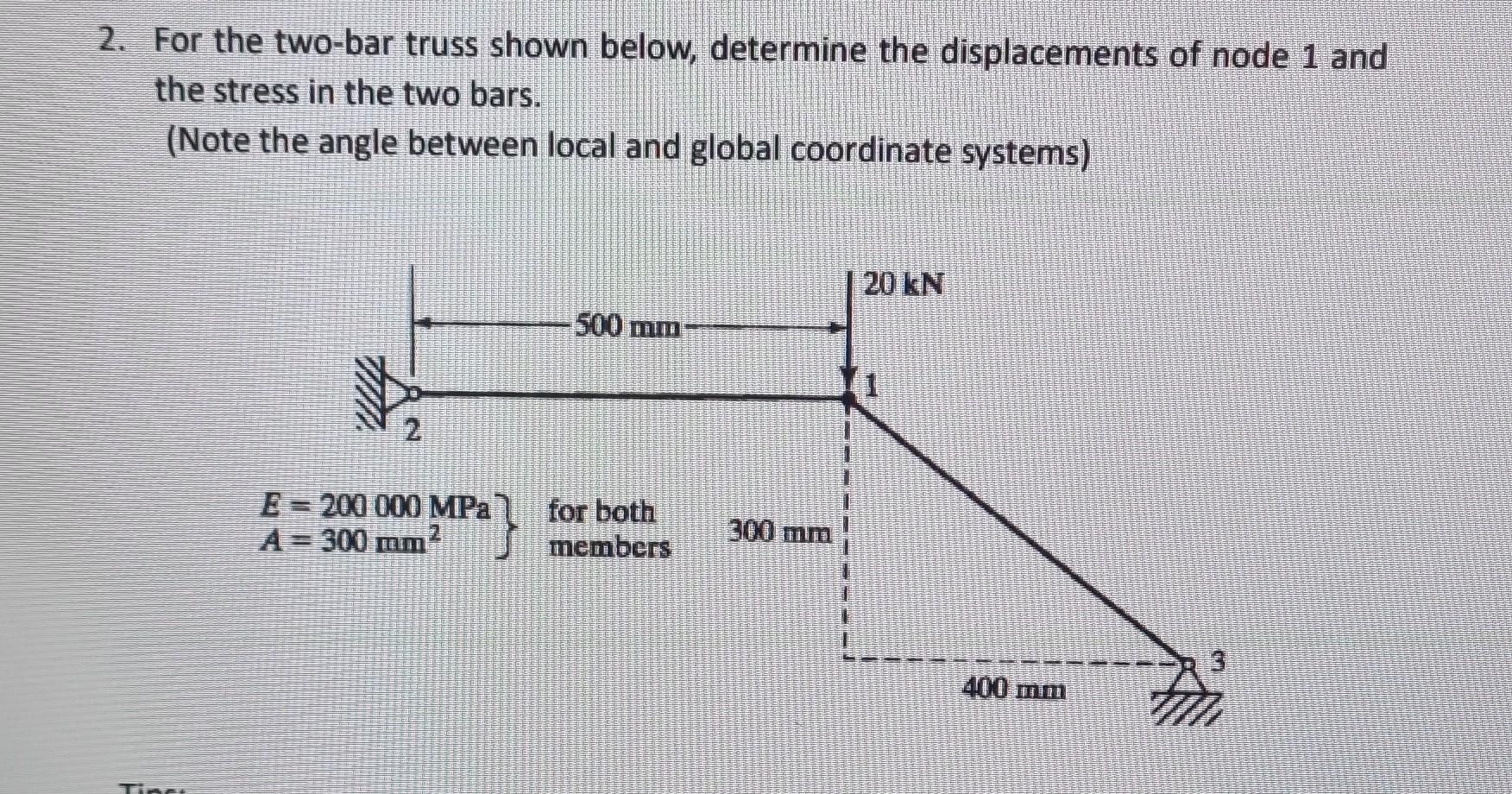 Solved 2. For the two-bar truss shown below, determine the | Chegg.com