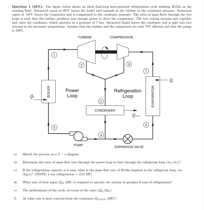 Solved Question 1 (25%): The figure below shows an ideal | Chegg.com