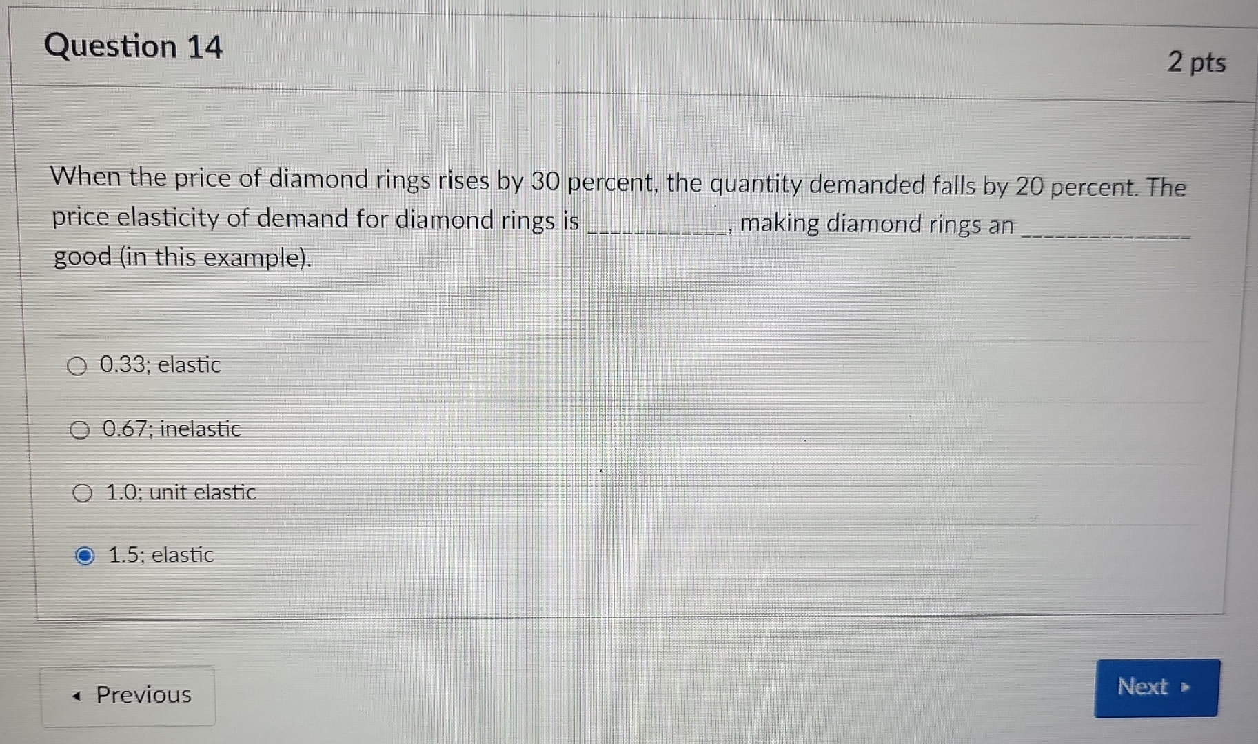 Solved Question 142 ﻿ptsWhen the price of diamond rings | Chegg.com