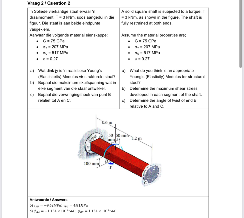 Solved Vraag 2 / ﻿Question 2' n ﻿Soliede vierkantige staaf | Chegg.com