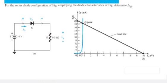 Solved For the series diode configuration of Fig. employing | Chegg.com