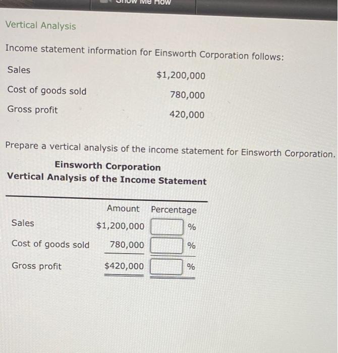 Solved How Vertical Analysis Income statement information | Chegg.com