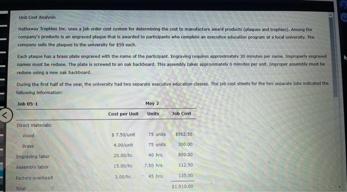 Solved Unit Cost Analysis Hathaway Trophies, Inc, uses a job | Chegg.com