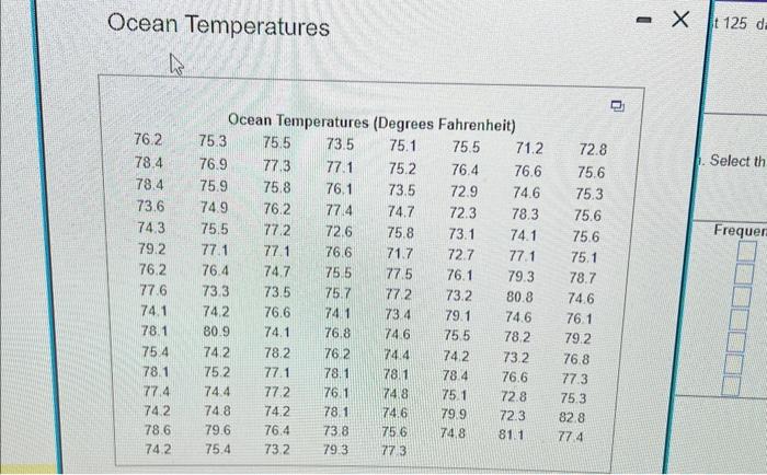 Solved a) Using technology and the 2k≥n rule, construct a | Chegg.com
