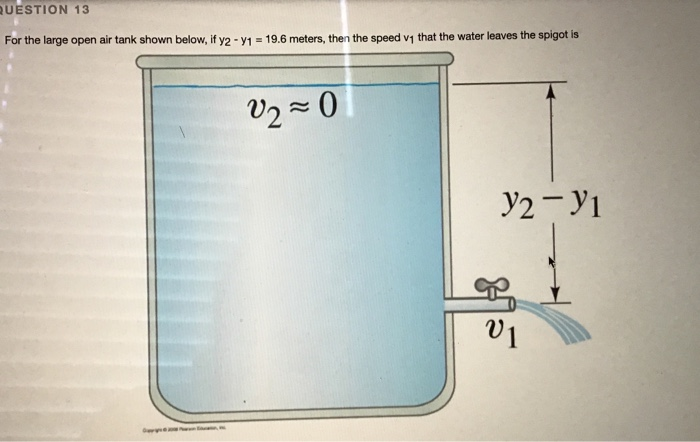 Solved QUESTION 12 When trying to blow a ping pong ball out | Chegg.com