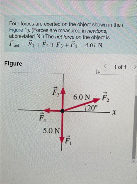 Solved Four Forces Are Exerted On The Object Shown In The 
