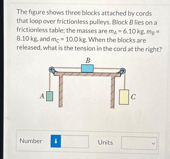 Solved The figure shows three blocks attached by cords that | Chegg.com