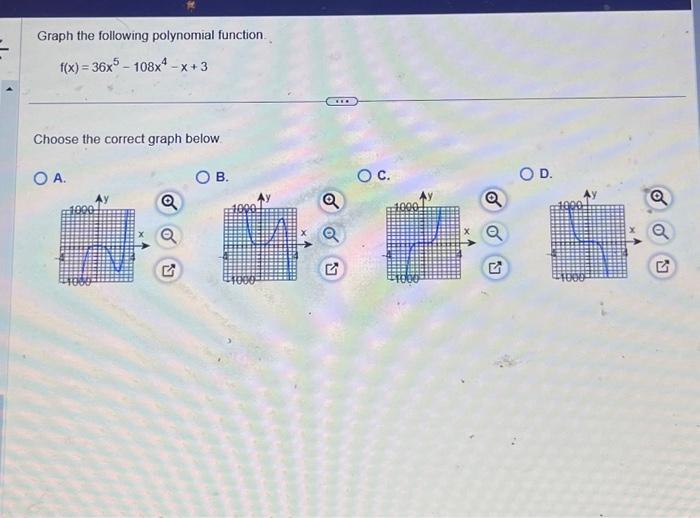 Solved Graph the following polynomial function. | Chegg.com